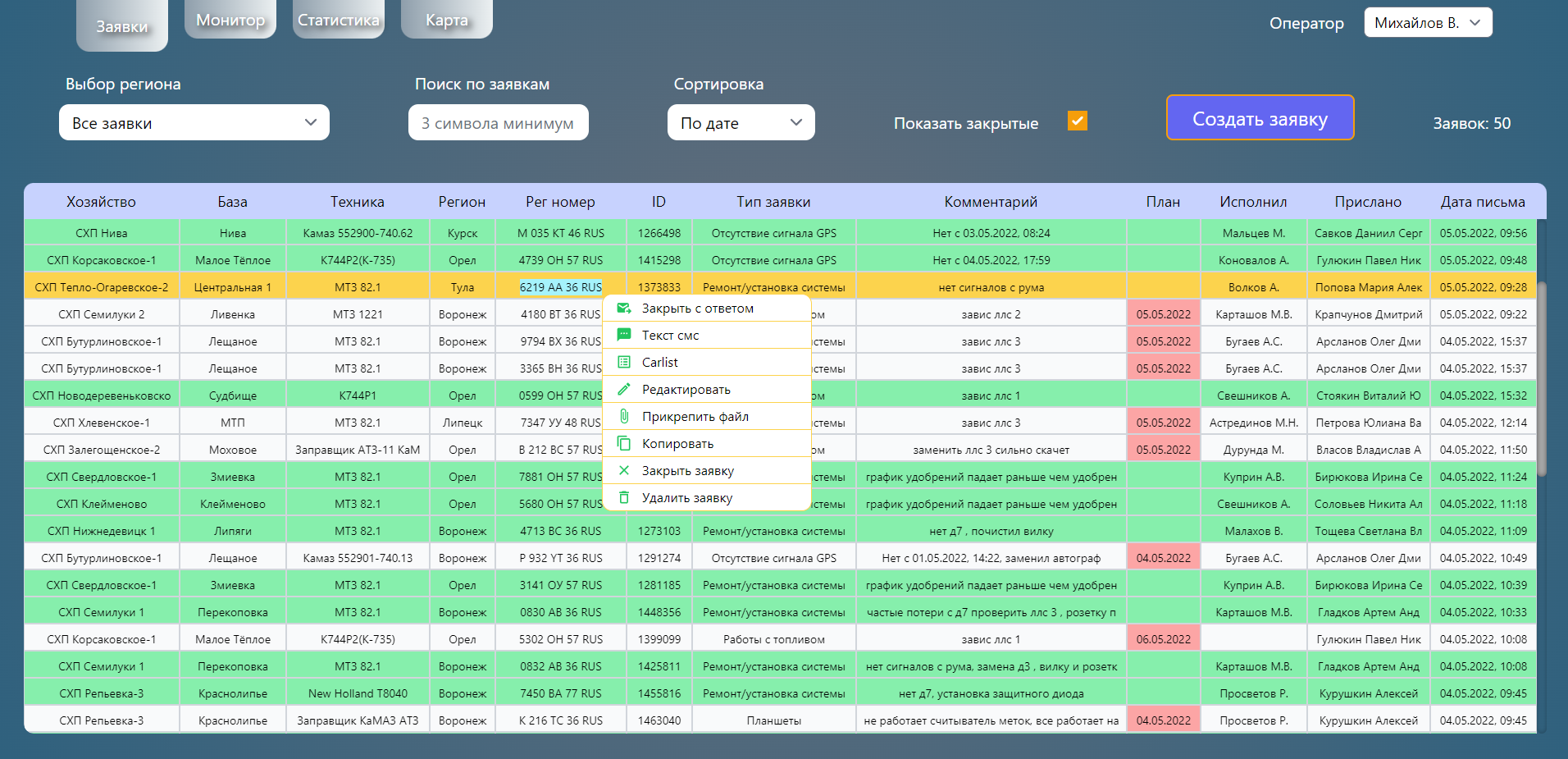 Проект AgroServer | AgroServer